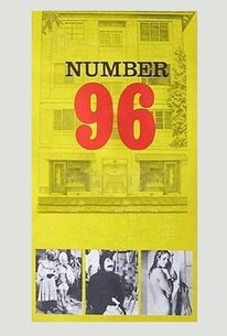 Number 96 | Rotten Tomatoes