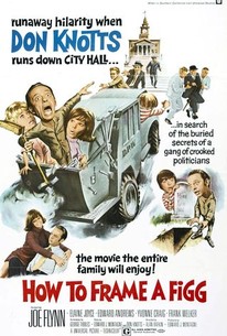 How to Frame a Figg | Rotten Tomatoes