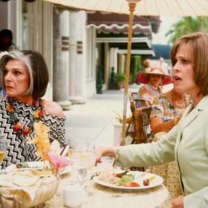 Heartbreakers - Rotten Tomatoes