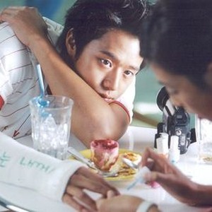 The Aggressives - Rotten Tomatoes