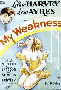 My Weakness | Rotten Tomatoes