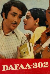 Daffa 302 | Rotten Tomatoes