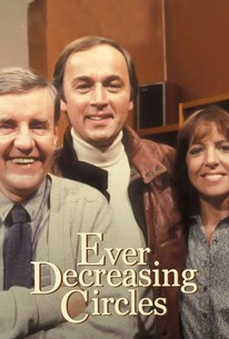 Ever Decreasing Circles | Rotten Tomatoes
