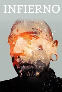 Inferno (2018) | Rotten Tomatoes