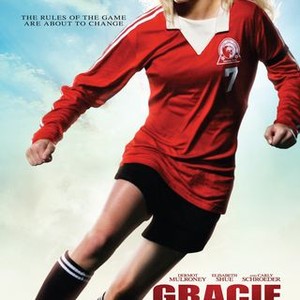 Gracie - Rotten Tomatoes