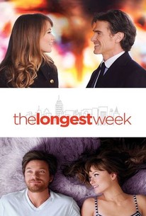 The Longest Week | Rotten Tomatoes