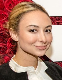 Reagan Charleston - Rotten Tomatoes