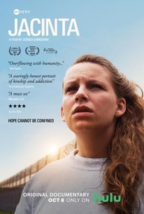 Jacinta (2020) | Rotten Tomatoes