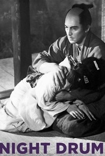 Night Drum (1958) | Rotten Tomatoes