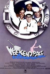 Weekend Pass | Rotten Tomatoes