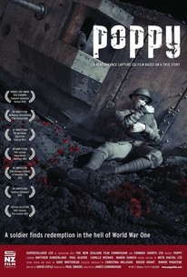 Poppy (2009) | Rotten Tomatoes