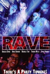 Rave | Rotten Tomatoes