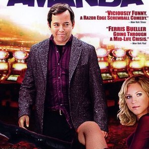 Finding Amanda (2008) - Rotten Tomatoes