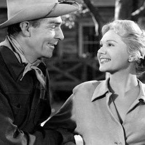 Sugarfoot - Rotten Tomatoes