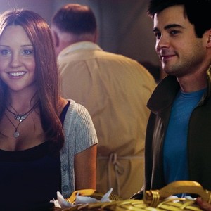 Sydney White - Rotten Tomatoes