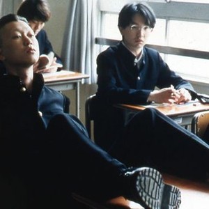 Blue Spring - Rotten Tomatoes