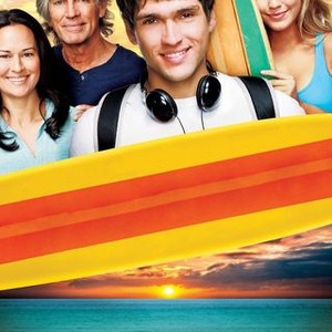 The Perfect Summer - Rotten Tomatoes