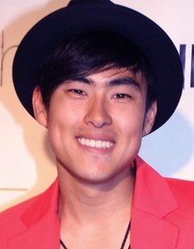 Brian - Rotten Tomatoes