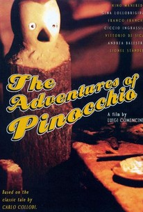 The Adventures Of Pinocchio 1971 Rotten Tomatoes