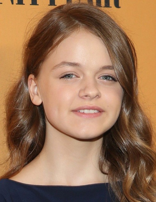 Kylie Rogers - Rotten Tomatoes