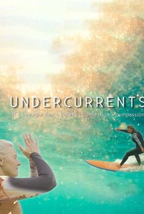 Undercurrents | Rotten Tomatoes