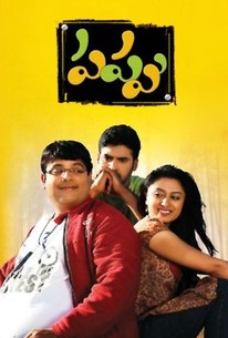 Pappu | Rotten Tomatoes