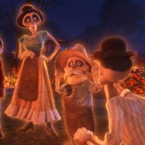 Coco - Rotten Tomatoes