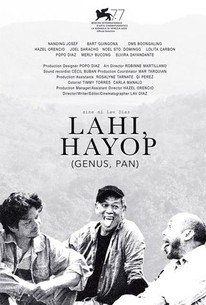 Genus, Pan | Rotten Tomatoes