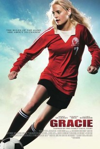 Gracie | Rotten Tomatoes