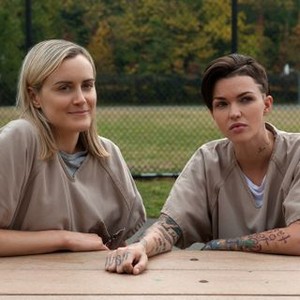 Ruby Rose - Rotten Tomatoes
