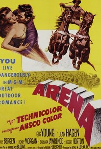Arena | Rotten Tomatoes