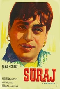 Suraj (1966) | Rotten Tomatoes
