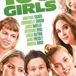 100 Girls - Rotten Tomatoes
