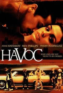Havoc | Rotten Tomatoes