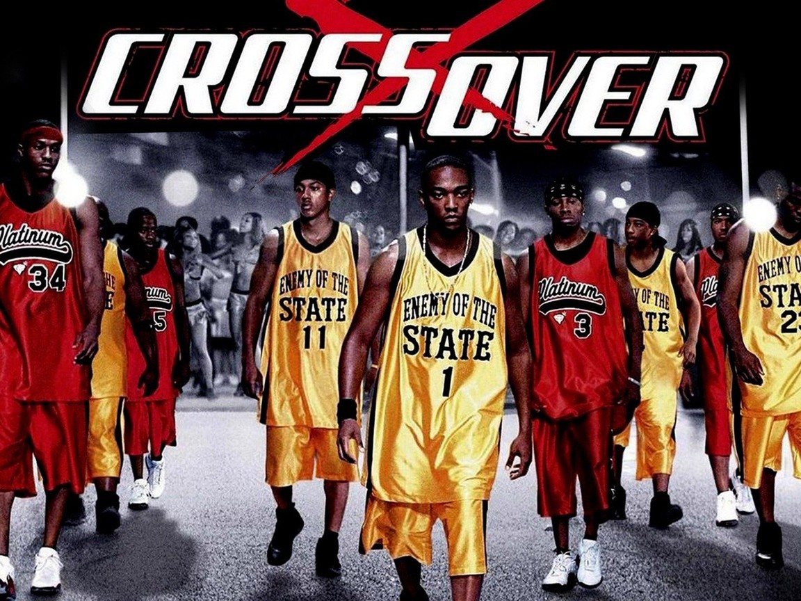 Crossover Basketball Wallpaper