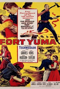Fort Yuma | Rotten Tomatoes