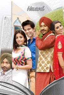 Haani | Rotten Tomatoes
