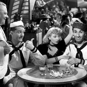 Joe Yule - Rotten Tomatoes