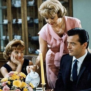 The Patty Duke Show - Rotten Tomatoes