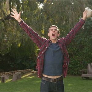 Chronicle - Rotten Tomatoes