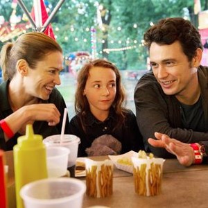 Lilah Fitzgerald - Rotten Tomatoes