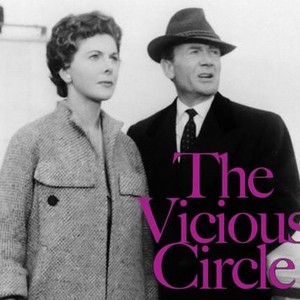 The Vicious Circle - Rotten Tomatoes