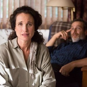 Paper Year - Rotten Tomatoes