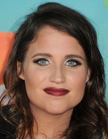 Iris Hesseling - Rotten Tomatoes