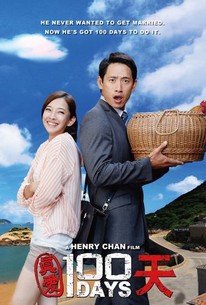 100 Days | Rotten Tomatoes