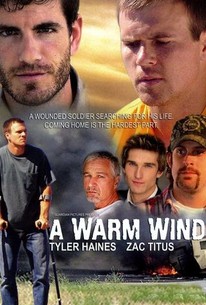 A Warm Wind | Rotten Tomatoes