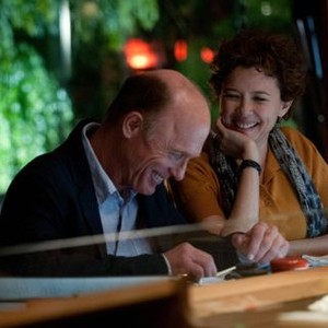 The Look of Love - Rotten Tomatoes