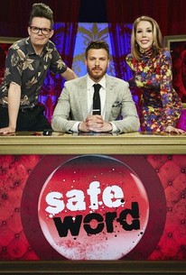 Safeword (2015) | Rotten Tomatoes