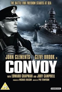 Convoy | Rotten Tomatoes