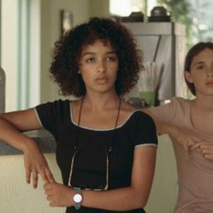 Sunfish - Rotten Tomatoes